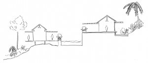 Caribbean Courtyard Villa | Puerto Viejo, Costa Rica - StudioSaxe